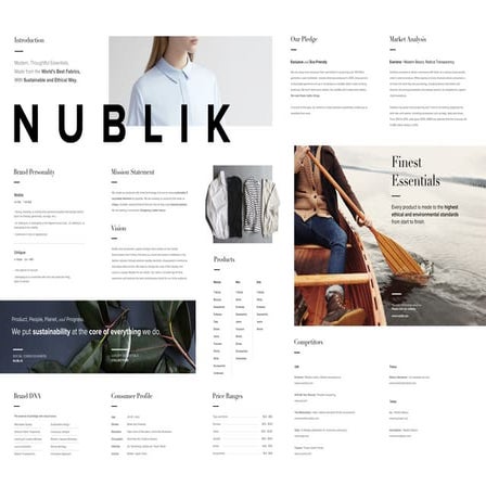 Nublik brand guide 2022 | PDF