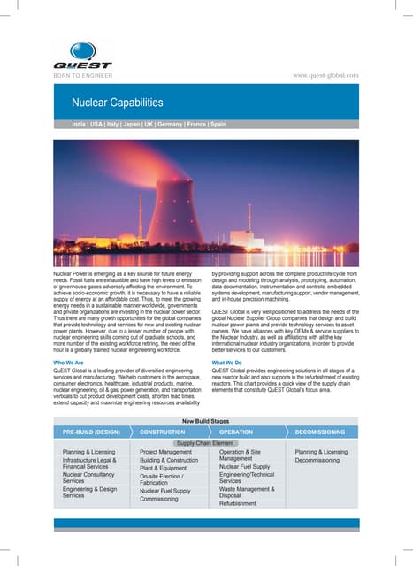 Testing & Integration Capabilities | PDF