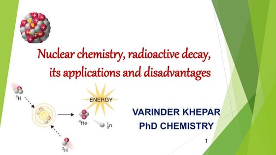 Nuclear Reactions | PPT