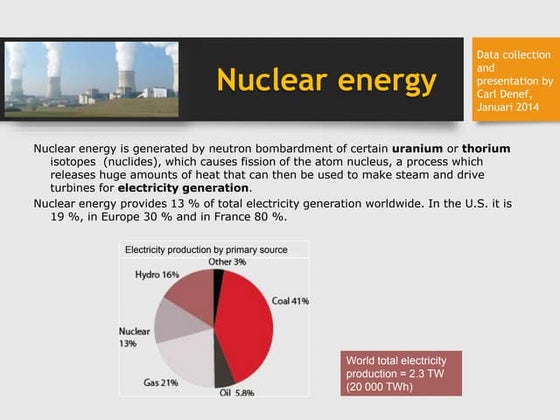 Nuclear energy | PPT