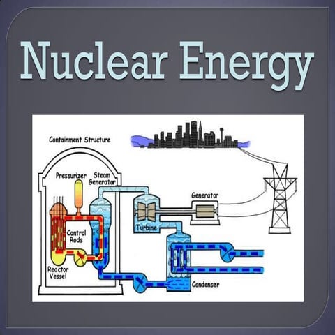 Nuclear Power | PPT