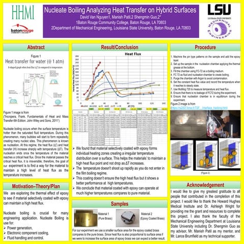 Nucleate boiling presentation poster (1) | PPTX