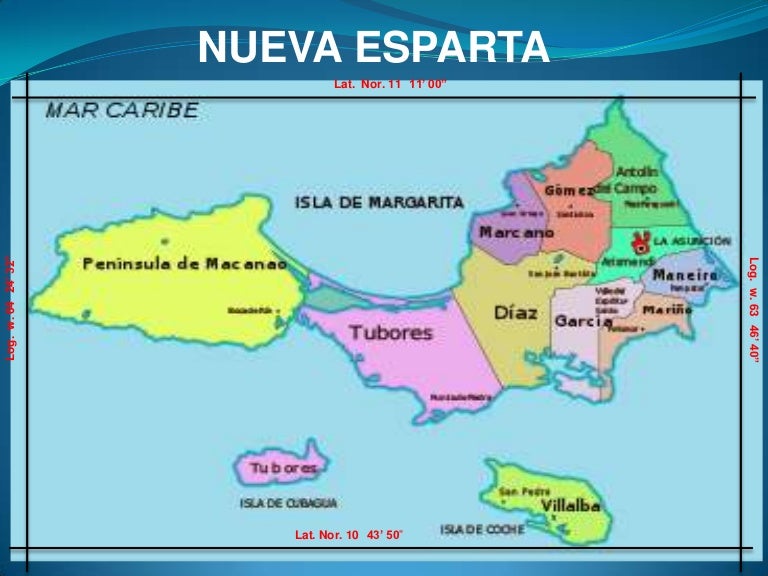 Nueva esparta