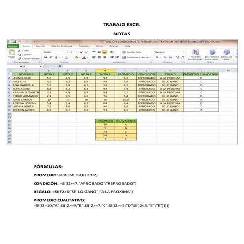 Nuevo excel | PDF