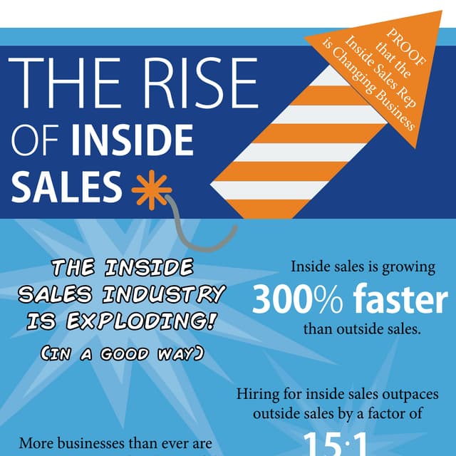 The Rise of Inside Sales | PDF