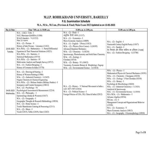 Ma time table | PDF