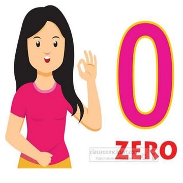 Number 0 | PPT