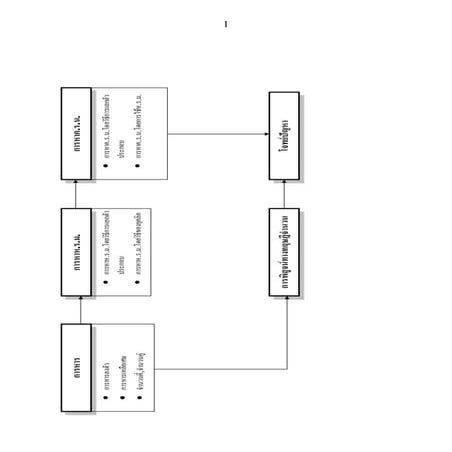 Preliminary number theory | PDF