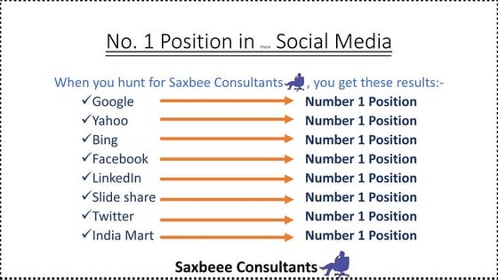 Number 1 position | PPT