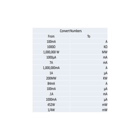 Number conversions | PPTX