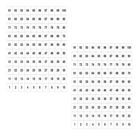 Number grid | PPT