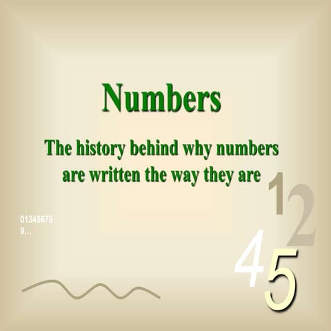 Number History | PPT