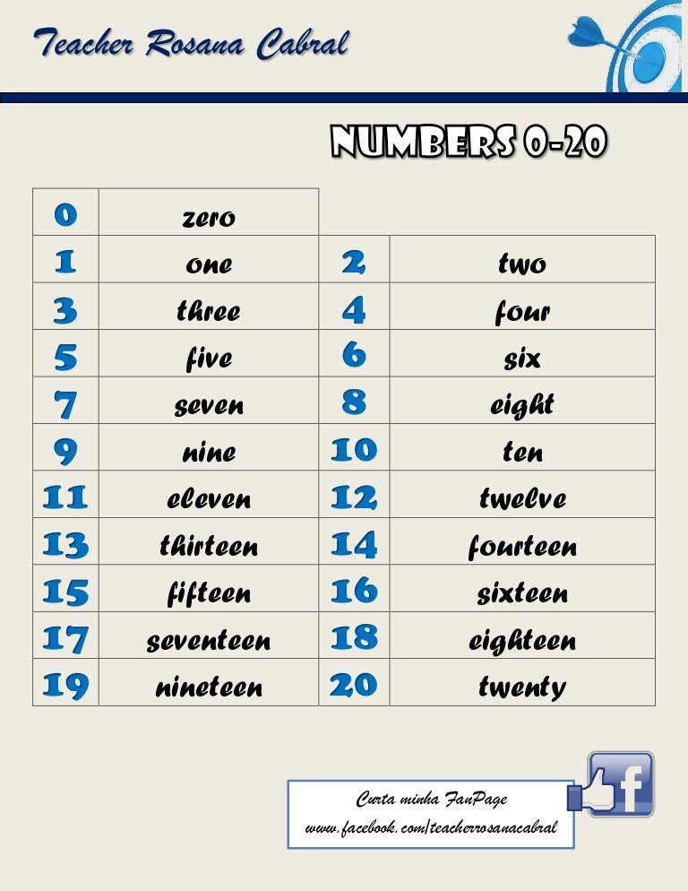 Numbers 0-20 complete