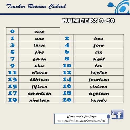 Numbers 0-20 complete | PDF