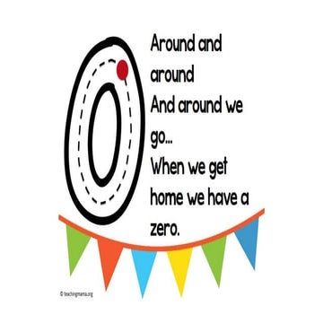 Numbers 0 to 10 | PPTX