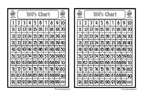 Hidden numbers | PDF