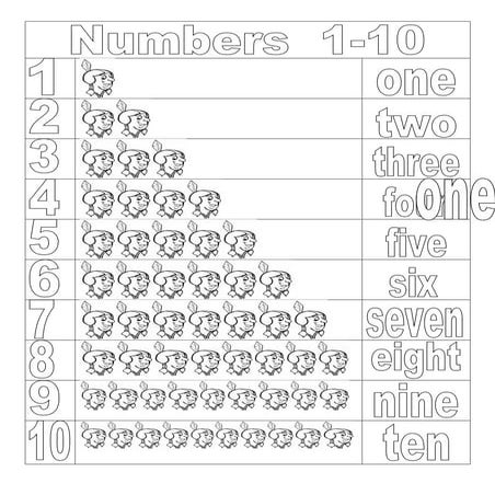 Numbers-10 little indians | DOC