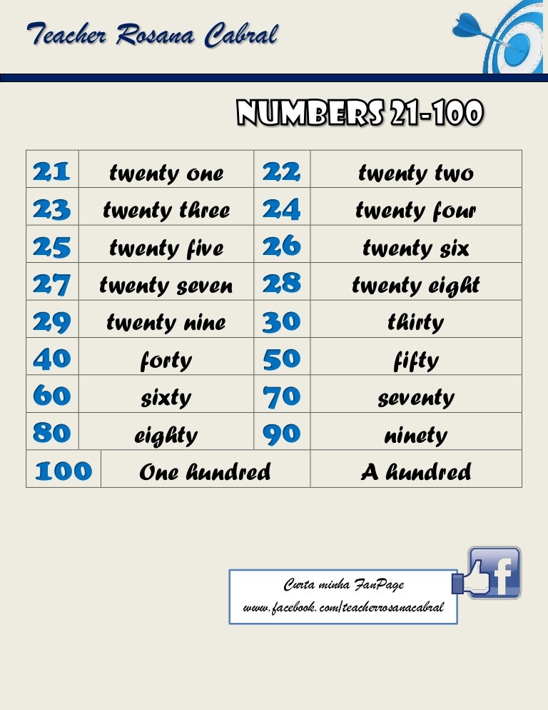 Numbers 21-100 complete