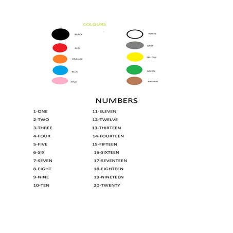 Numbers and colours | PDF