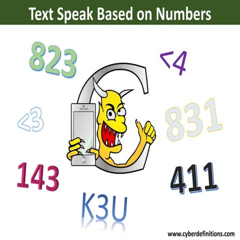 Text Speak Based on Numbers | PPTX