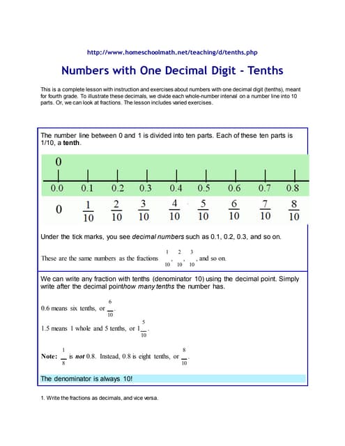 Visualizing Decimals | PPT