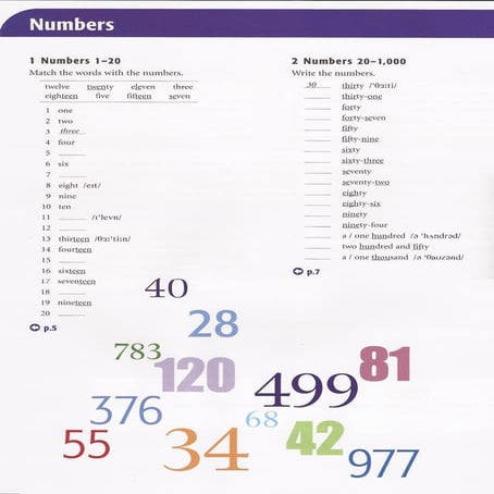 NUMBERS IN ENGLISH | PDF