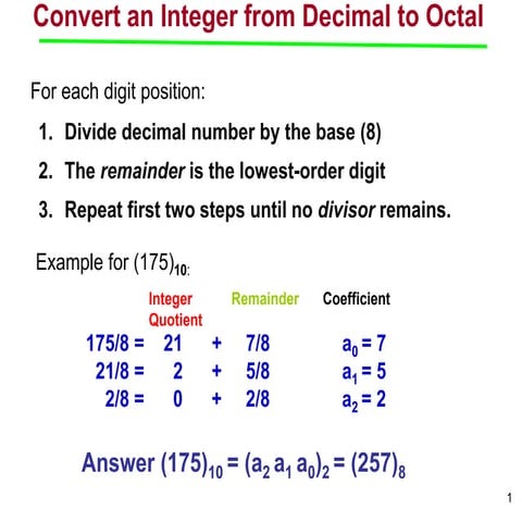 Comprehensive Overview of Integrated Circuits: Types, Packages, and ...