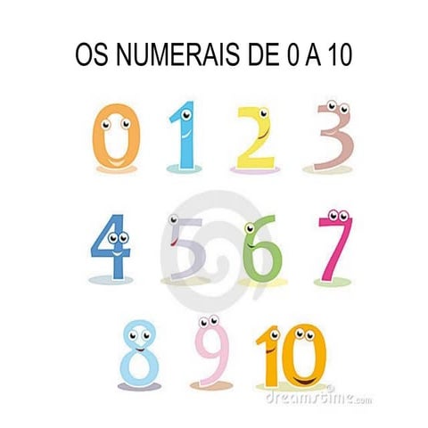 Numerais de 0 a 10. | ODP