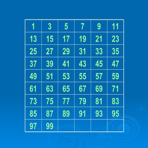 magayo Lotto Software Coverage | PDF