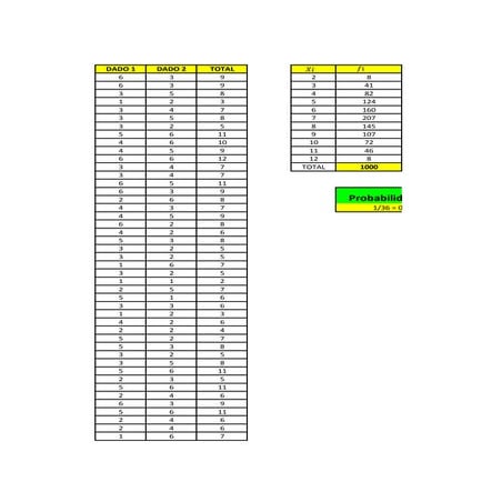 contoh soal Pauli kraepelin | PDF