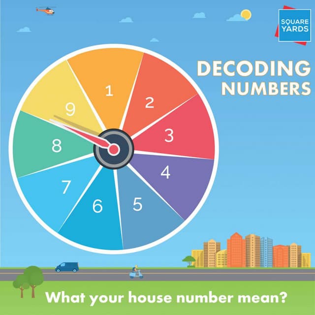 What Your House Number Means | PPTX