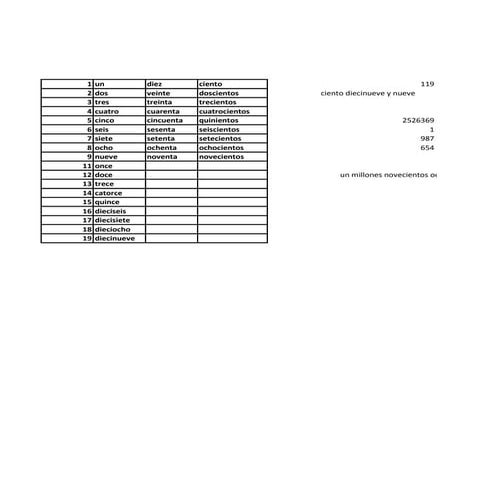 Numeros a letras cientos, millones | XLSX