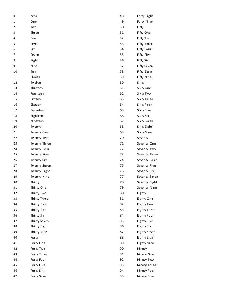 Numeros Ingles 1 1000 Escritos
