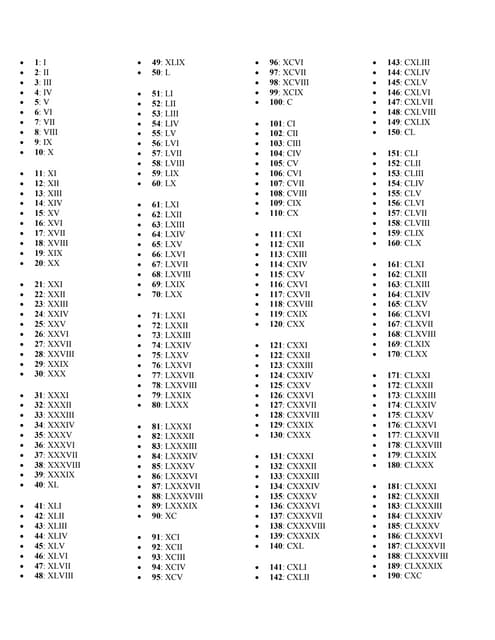 Numeros romanos 1 a 1000 | PDF