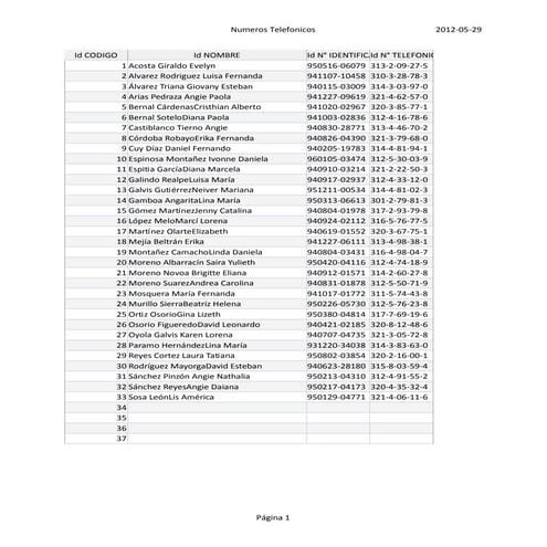 Numeros telefonicos | PDF