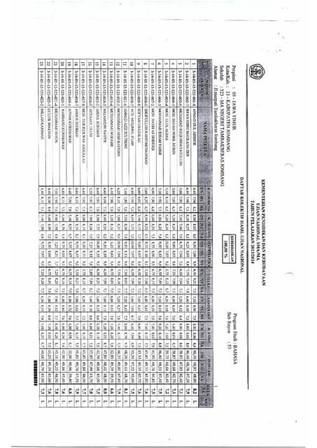 Tajwid diagram | PDF | Islam | Religion & Spirituality
