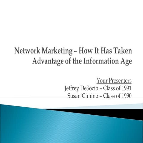 Network Marketing Presentation 071409rev3 | PPT | Marketing and ...