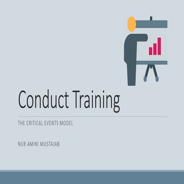 Conduct training | PDF