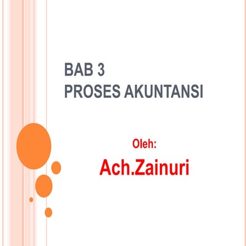 Nuri akm bab 3 | PPTX