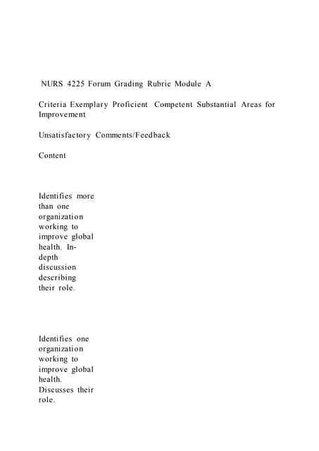 autism intervention review grading RubricCriteriaLevels of Ach.docx