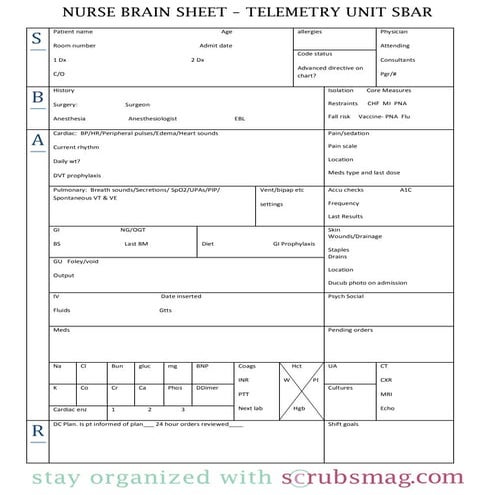 Nurse brain sheet_telemetry_unit_sbar | PDF