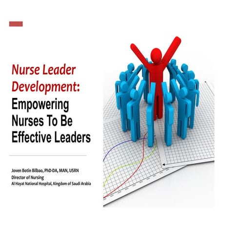 What do you do if you're a nurse lacking the confidence to step into ...