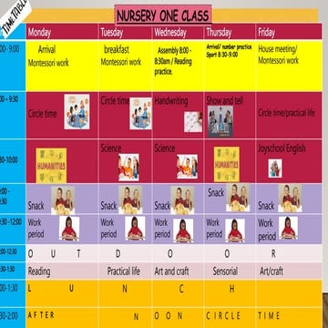 Nursery one timetable.pptx
