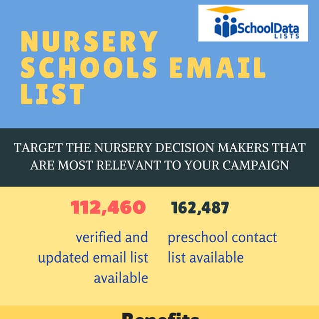 Nursery schools email list | PDF | Email | Internet