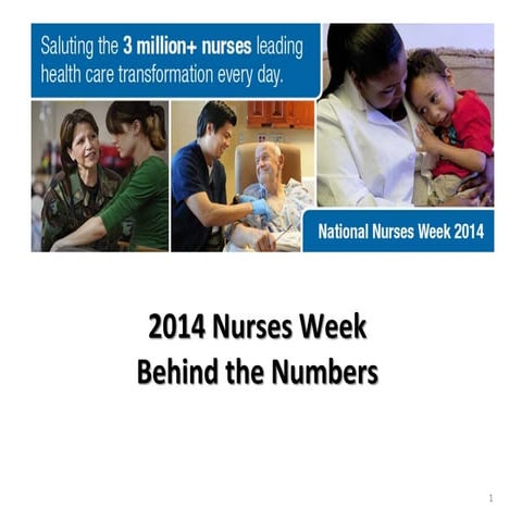 Nurses Week Digital and Social Media Campaign | PDF