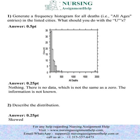 Nursing Assignment Helper Pdf 2729