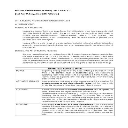 NURSING AS A PROFESSION - FUNDAMENTALS OF NURSING.pdf