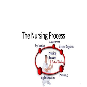 nursing assessment.pptx
