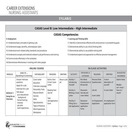 Nursing Assistants Syllabus | PDF