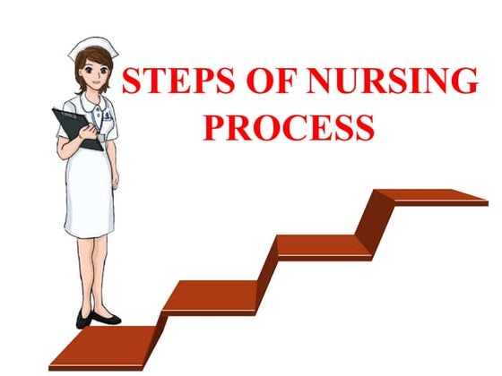 nursing process:Implementation and evaluation | PPT